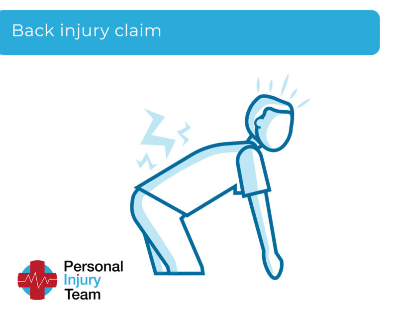 Manual Handling Injury Claims