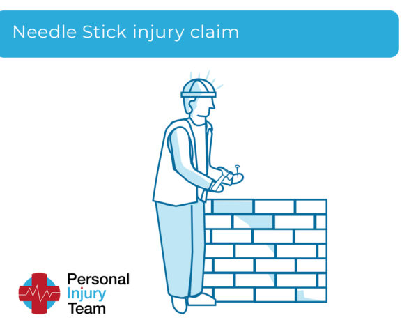 Needle Stick Injury Claim