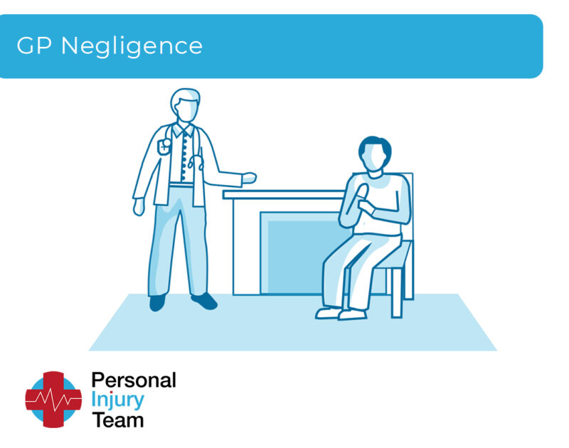 GP Negligence