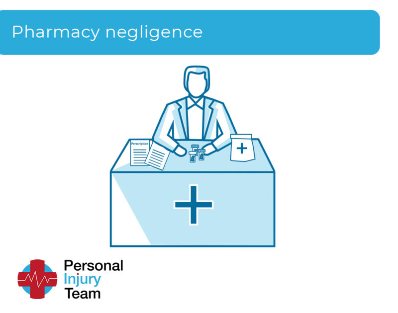 Pharmacy Negligence